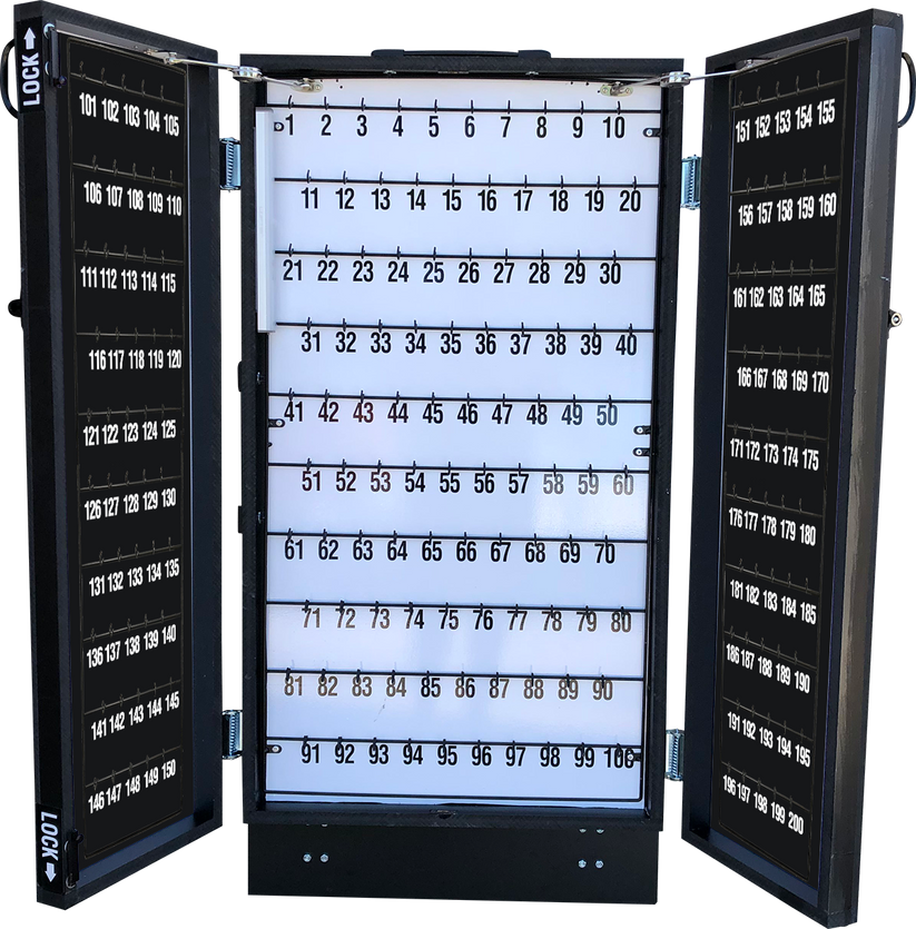 Key Box – Parking Pro Shop